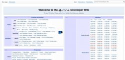 PS4 - PlayStation 4 (PS4) Developer Wiki | PSX-Place